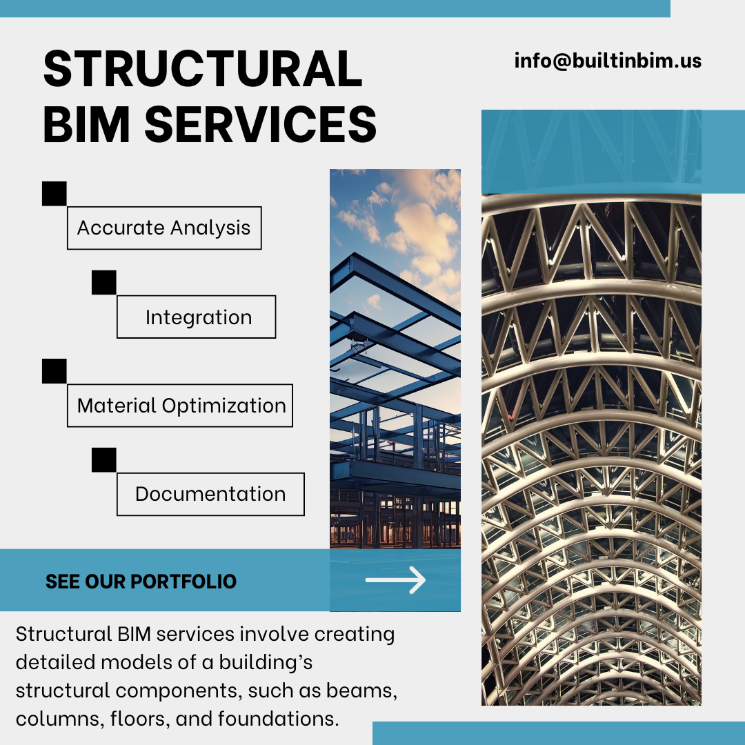BIM Structural design Services in UK, London, Birmingham, Leeds ...